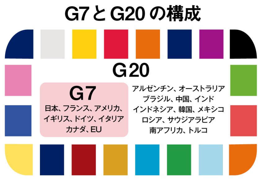 7年ぶりG7日本開催 経産省はどう取り組む | 経済産業省 METI Journal ONLINE