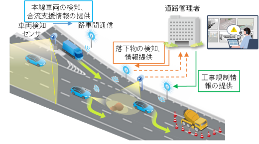 ビジネスの常識に？「DX」が日本を変えるワケ | 経済産業省 METI Journal ONLINE