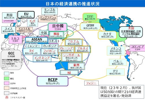 WTO、EPA、FTA… 「通商」を巡る今 | 経済産業省 METI Journal ONLINE