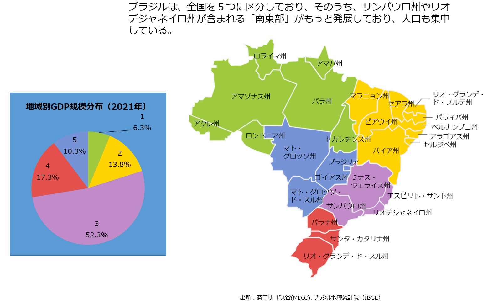 国際社会で高まる存在感！伸びゆく「未来の大国」ブラジルが熱い | 経済産業省 METI Journal ONLINE