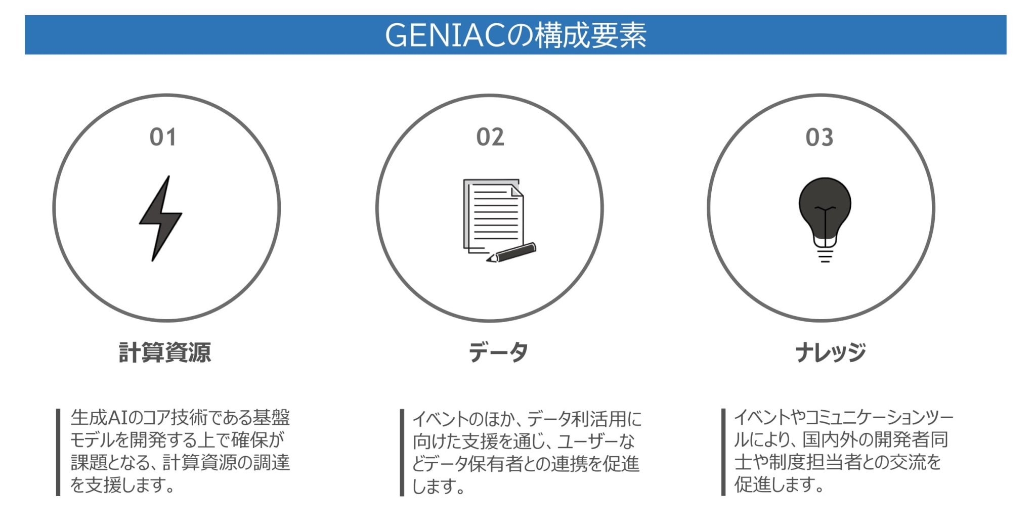 日本発のAI開発を強力に後押し！スタートアップの旗手が語るGENIACの「効能」 | 経済産業省 METI Journal ONLINE